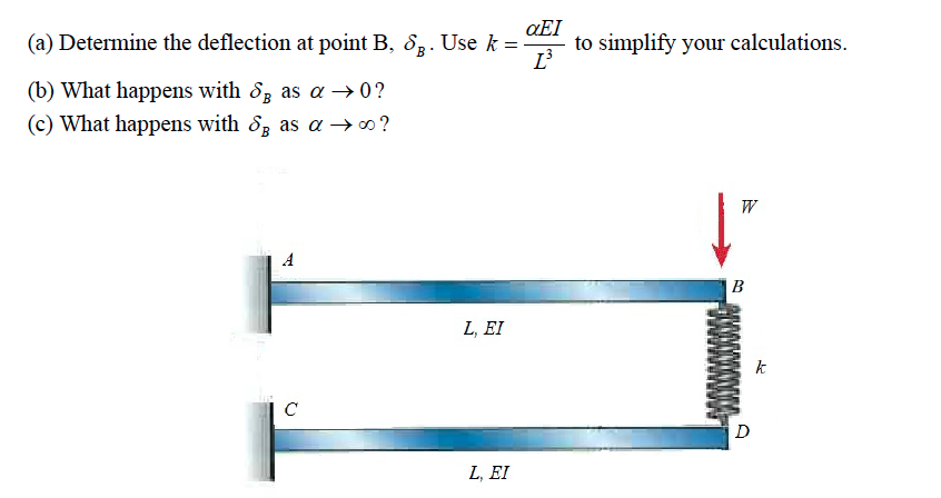 Solved (a) Determine the deflection at point B, delta B. Use | Chegg.com