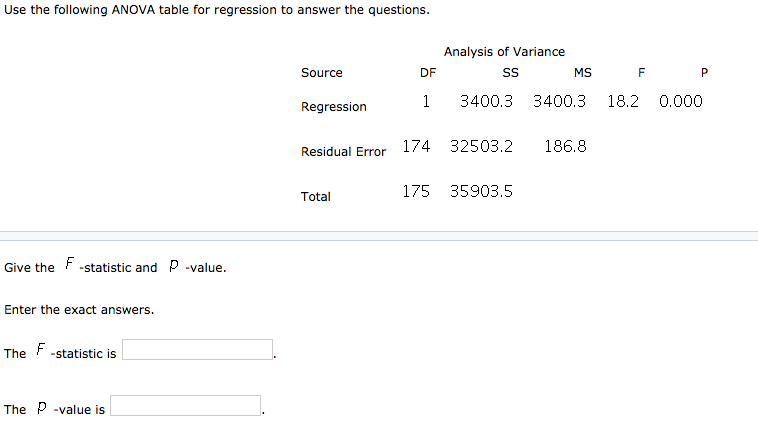 Solved Use the following ANOVA table for regression to | Chegg.com
