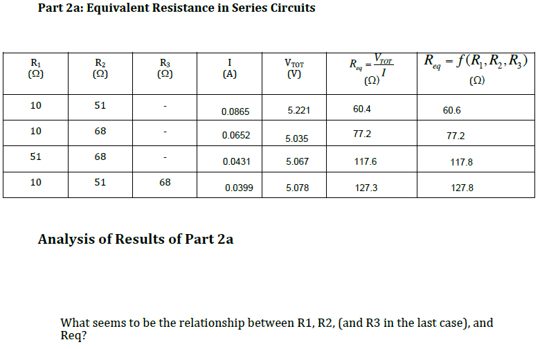Solved What seems to be the relationship between R1, R2, | Chegg.com