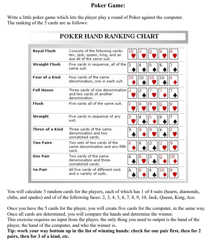 Solved Poker Game: Write a little poker game which lets the | Chegg.com