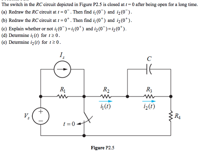 Solved The switch in the RC circuit depicted in Figure P2.5 | Chegg.com