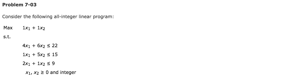 Solved Problem 7-03 Consider the following a nteger linear | Chegg.com