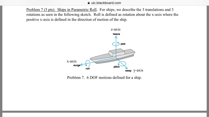 Solved Ships in Parametric Roll. For ships, we describe the | Chegg.com