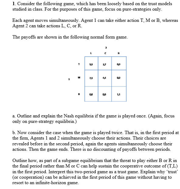 Solved Consider the following game, which has been loosely | Chegg.com