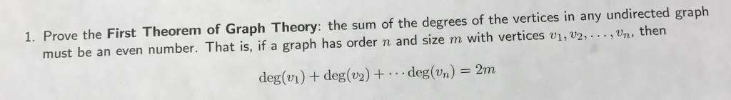 Solved Prove the First Theorem of Graph Theory: the sum of | Chegg.com