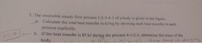 The reversible steady flow process 1-2-3-4-1 of a | Chegg.com