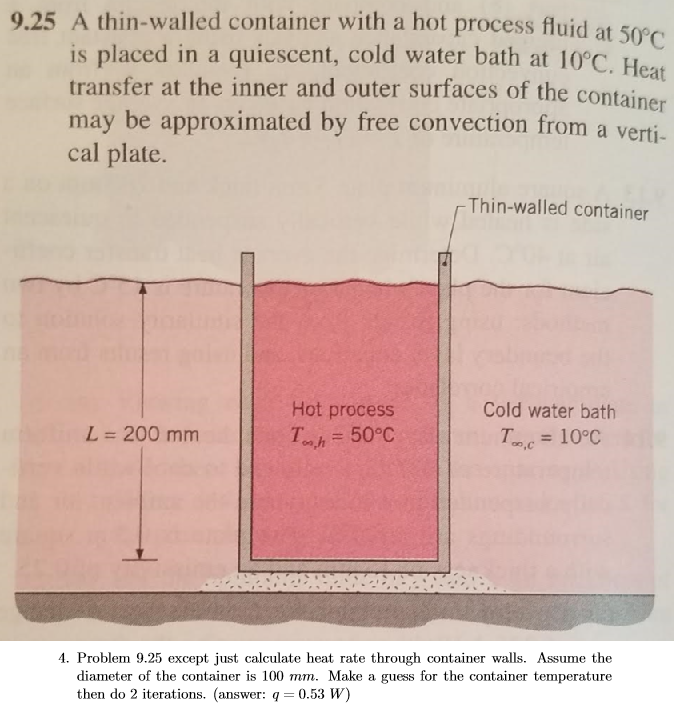 Solved 9.25 A thin-walled container with a hot process fluid | Chegg.com