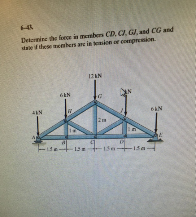 Solved Determine the force in members CD, CJ, GJ, and CG and | Chegg.com