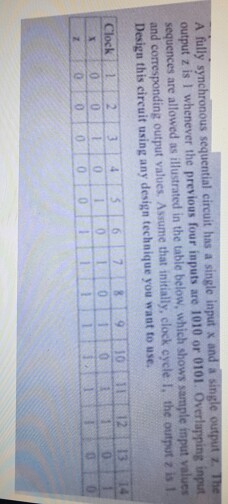 Solved A Fully Synchronous Sequential Circuit Has S Single