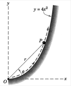 Solved A particle P moves along a parabolic trajectory, as | Chegg.com