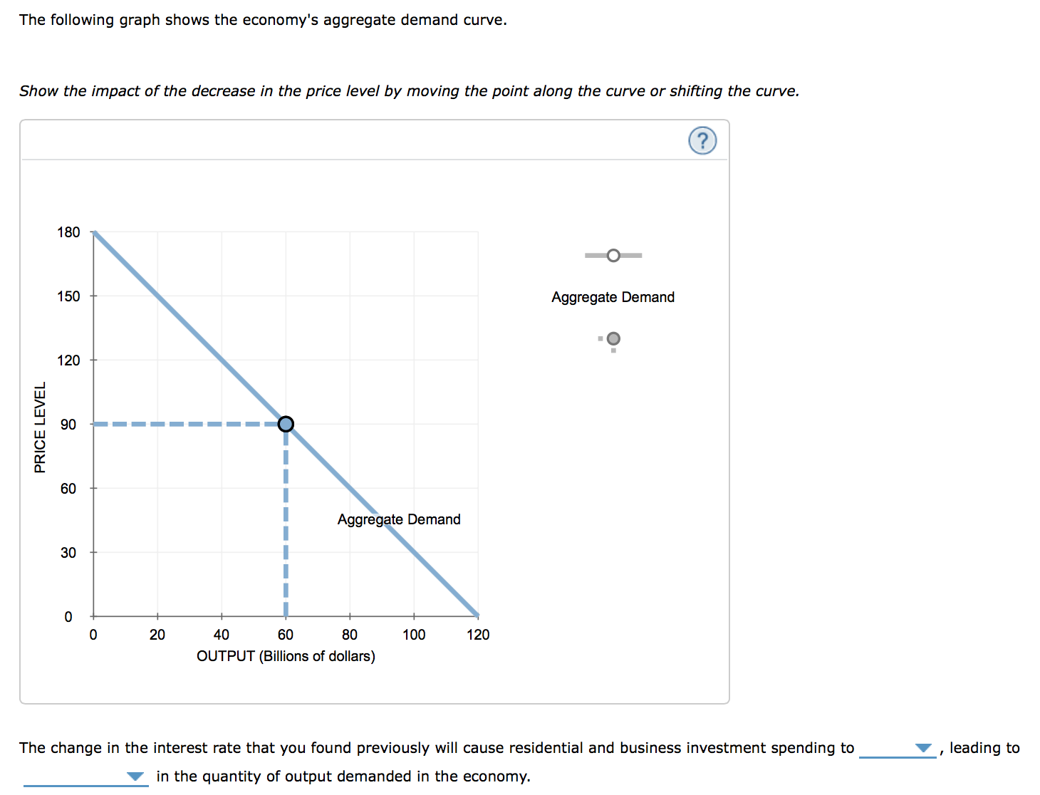 The following graph shows the economy's aggregate | Chegg.com