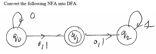 Solved Convert the following NFA into DFA. | Chegg.com