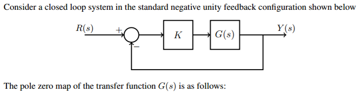 Solved Consider a closed loop system in the standard | Chegg.com
