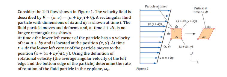 Solved Particle at time t Particle at time t+dt Consider the | Chegg.com