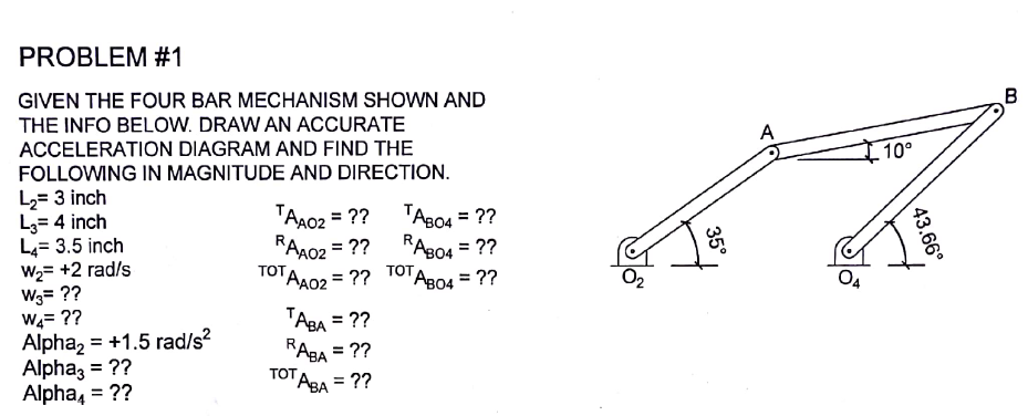 Solved PROBLEM #1 GIVEN THE FOUR BAR MECHANISM SHOWN AND THE | Chegg.com
