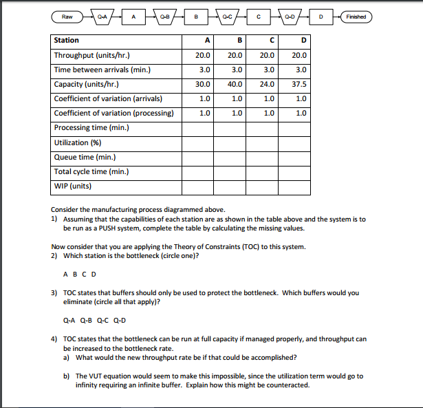 Solved B The Bottleneck Time C The Throughput Time Of T