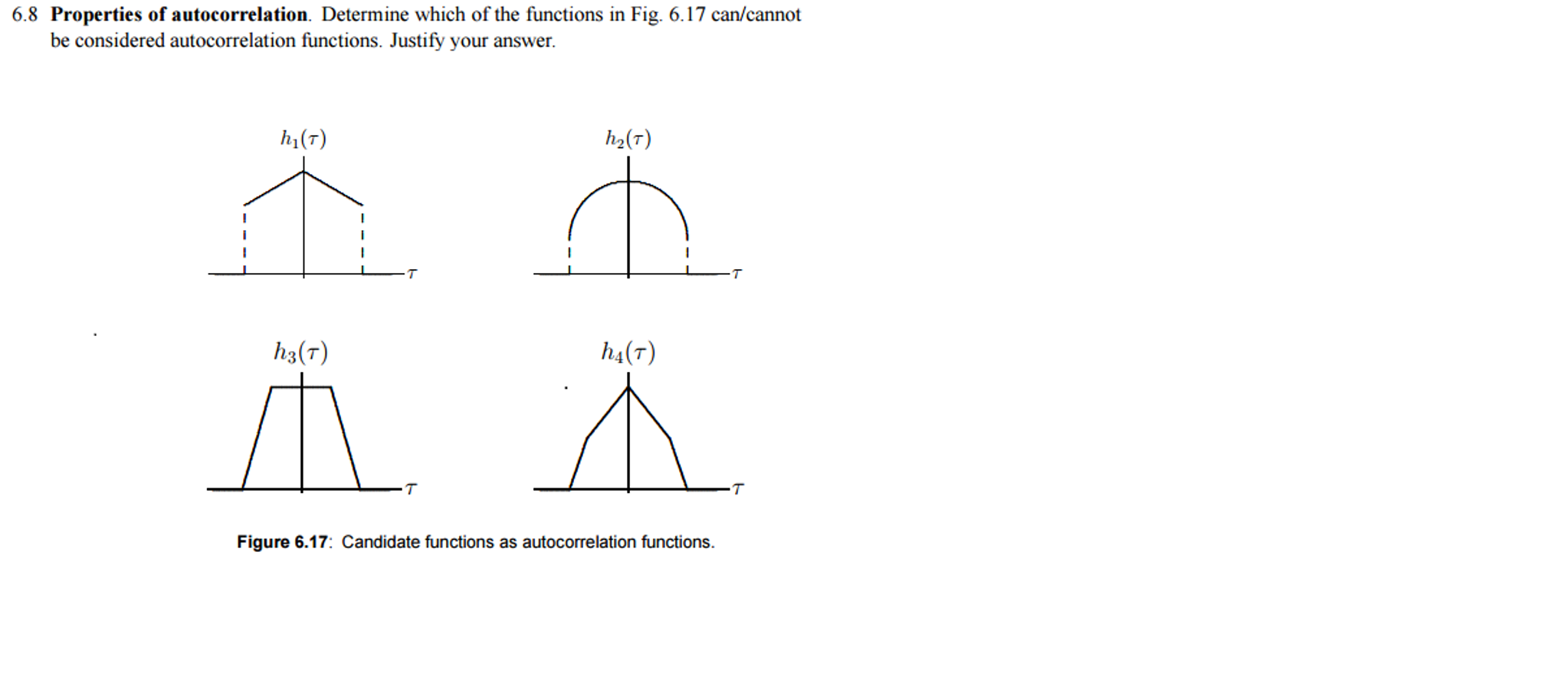 Solved Properties of autocorrelation. Determine which of the | Chegg.com Solved Properties of autocorrelation. Determine which of the | Chegg.com