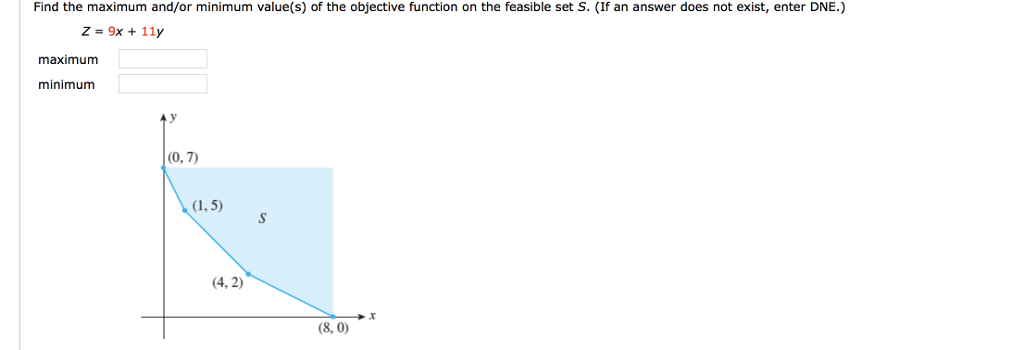 Solved Find The Maximum And Or Minimum Value S Of The