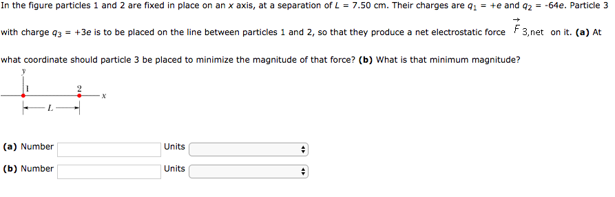 Solved In the figure particles 1 and 2 are fixed in place on | Chegg.com