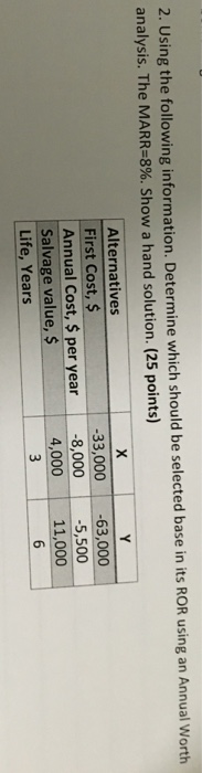 Solved Using the following information. Determine which | Chegg.com