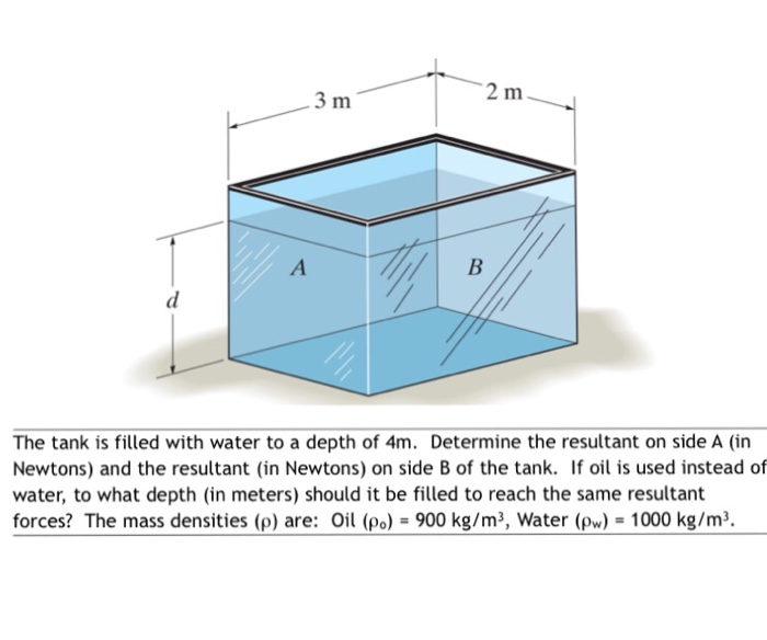 Physics Archive | September 30, 2016 | Chegg.com