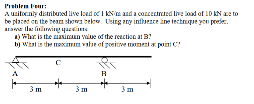 Solved Problem Four: A uniformly distributed live load of 1 | Chegg.com