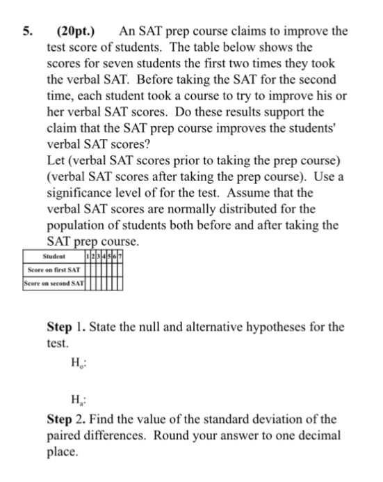 Solved An SAT prep course claims to improve the test score | Chegg.com