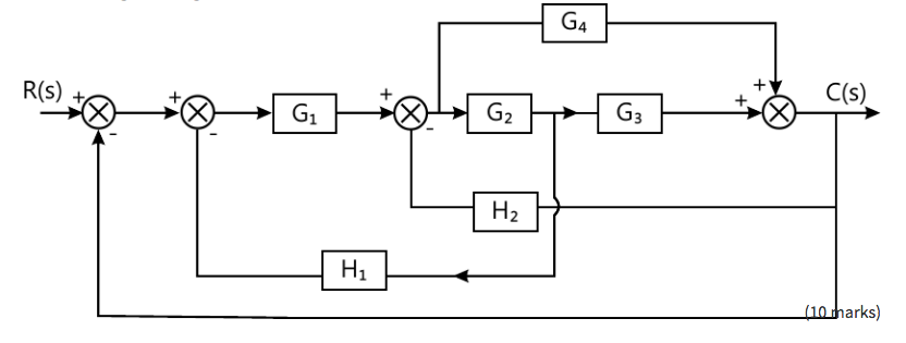 Solved Draw its equivalent signal flow graph and find its | Chegg.com
