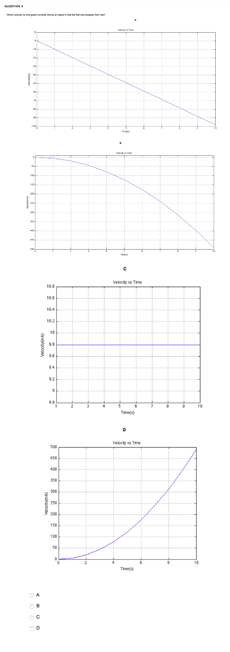 Velocity Vs Time Graph Free Fall