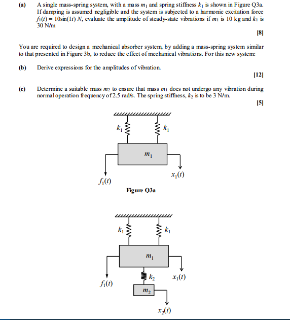 Solved (a) A single mass-spring system, with a mass m_1 and | Chegg.com