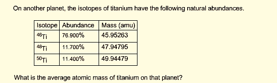 Solved On another planet, the isotopes of titanium have the | Chegg.com