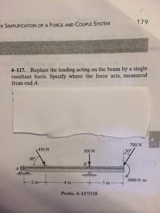 Solved Replace the loading acting on the beam by a single | Chegg.com