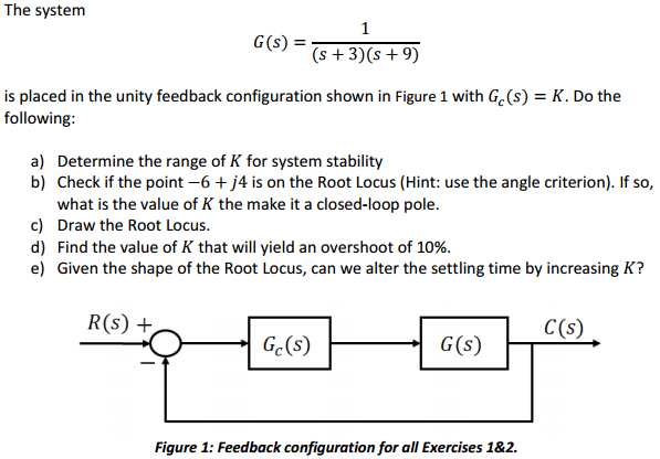 The system G(s) = 1/(s + 3)(s + 9) is placed in the | Chegg.com