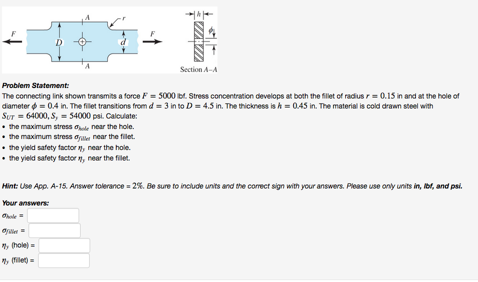 Solved Problem Statement: The connecting link shown | Chegg.com