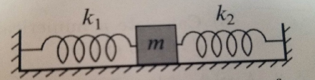 Solved Two Springs Of Spring Constants K1 And K2 Are