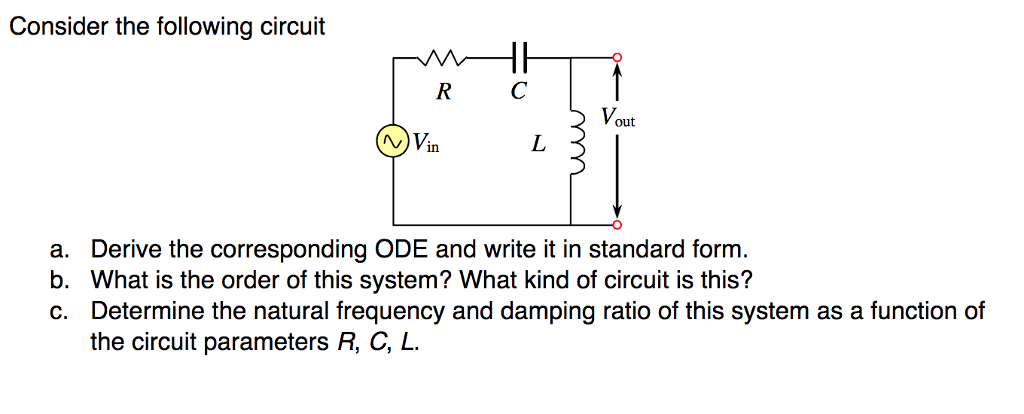 Solved Consider the following circuit R C Vout a. b. c. | Chegg.com