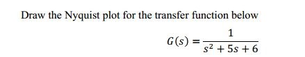 Solved Draw the Nyquist plot for the transfer function below | Chegg.com