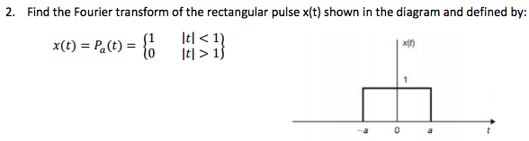 Solved Find the Fourier Transform of the rectangular pulse | Chegg.com