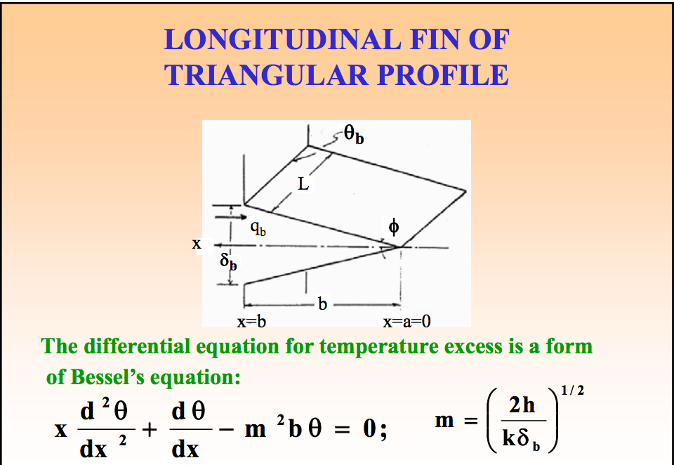 Design a longitudinal triangular plate fin for a | Chegg.com