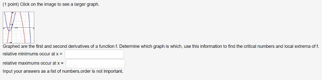 Solved Click on the image to see a larger graph. Graphed | Chegg.com