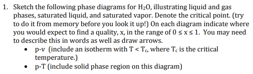 Solved Sketch the following phase diagrams for H20, | Chegg.com