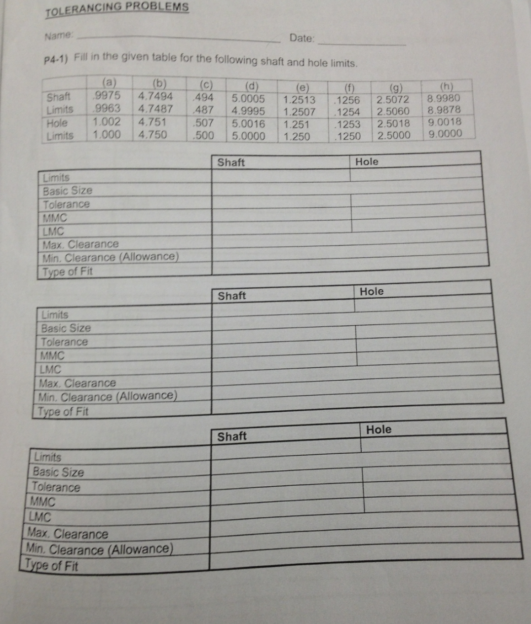 fill in the given table for the following shaft and | Chegg.com