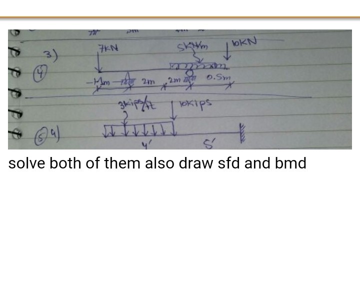 Solved show method and each each step to make sfd and Bmd | Chegg.com