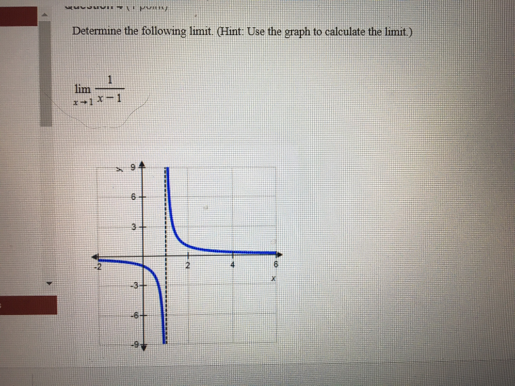 Solved Determine the following limit. lim_x rightarrow 1 | Chegg.com