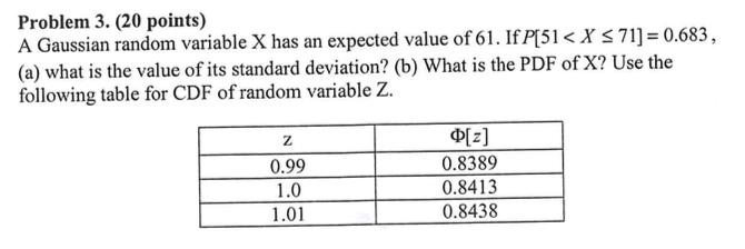 Solved PROBABILITY GAUSSIAN RANDOM VARIABLES EXPECTED VALUE | Chegg.com