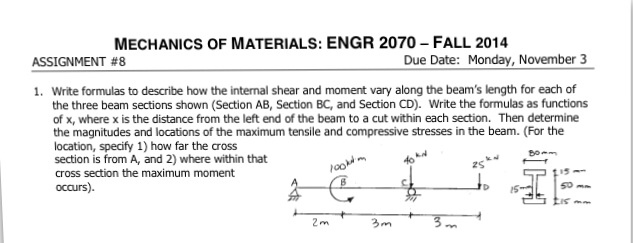 1. Write formulas to describe how the internal shear | Chegg.com