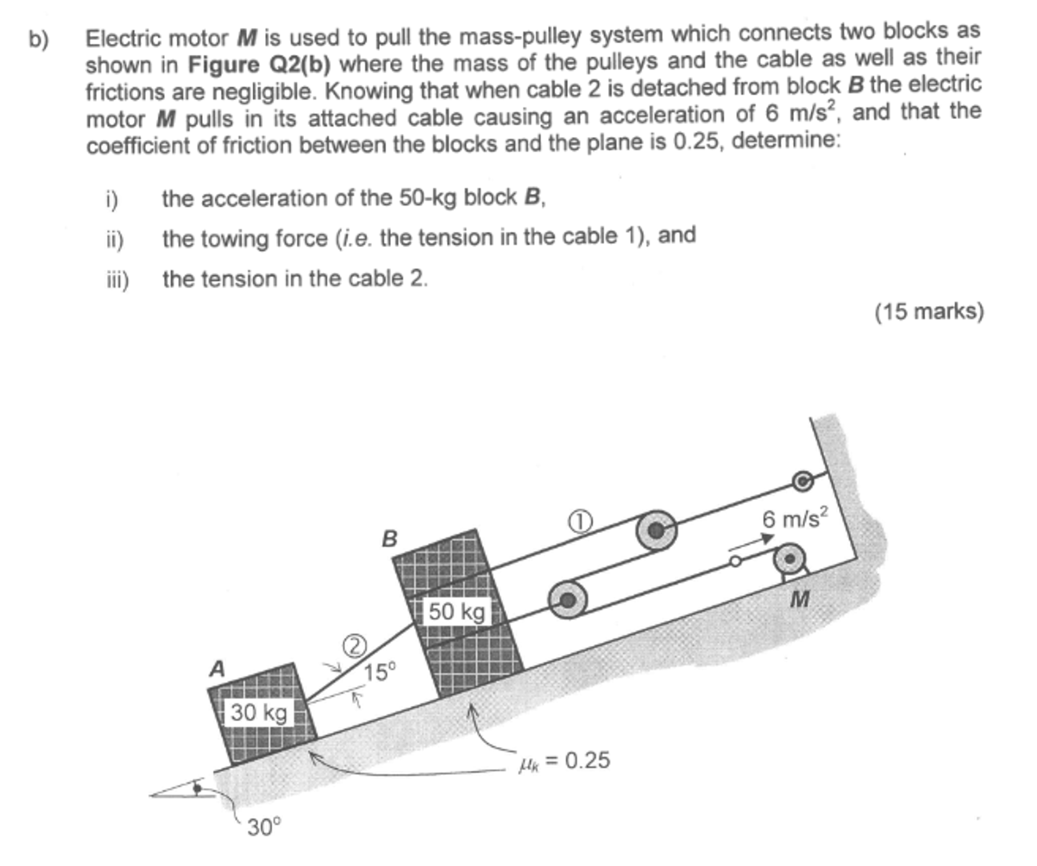 Solved Electric motor M is used to pull the mass-pulley | Chegg.com