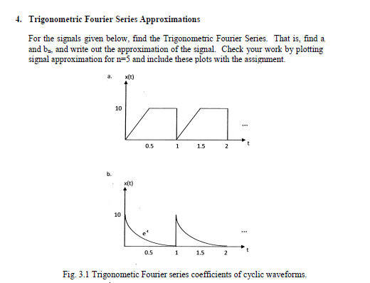 Trigonometric Fourier Series Approximations For The