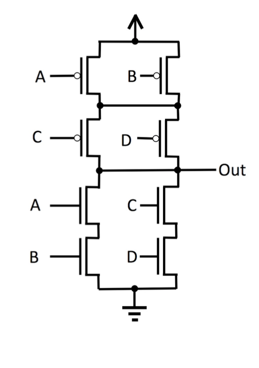 Solved Show the Boolean equation that is implemented by the | Chegg.com