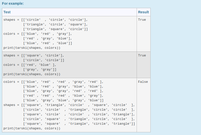 Solved Write a Python function tarski) that takes in two | Chegg.com